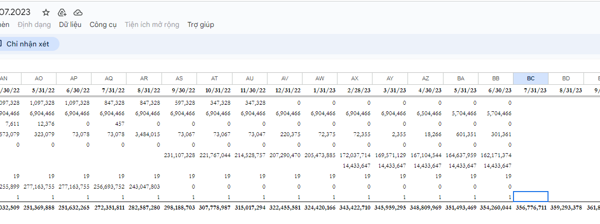 Lucky Trade Community: Menguak Modus Penipuan Skema Ponzi Berkedok Investasi