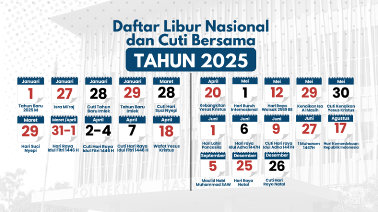 Besok, 24 Desember 2025: Cuti Bersama atau Hari Kerja Biasa? Ini ...